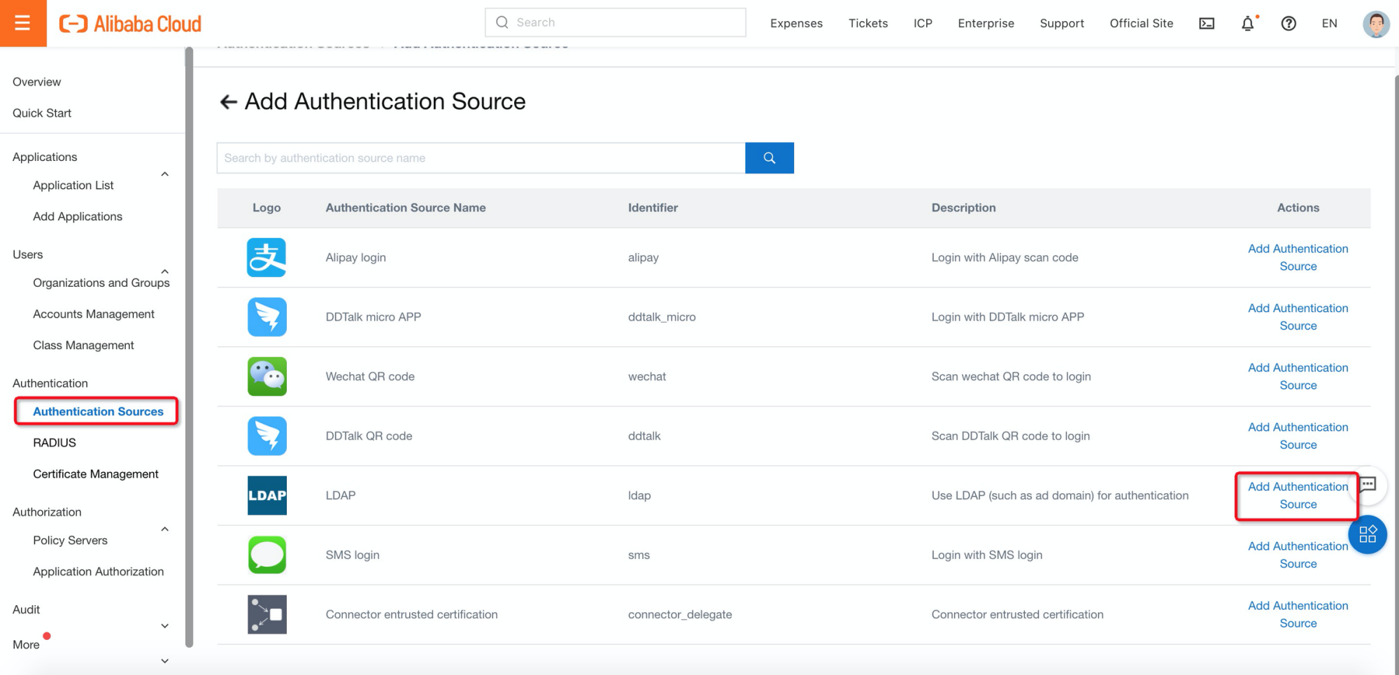 Alibaba Cloud IDaaSを使ってVPN Gatewayに2要素認証を導入してみた｜クラウドテクノロジーブログ｜ソフトバンク
