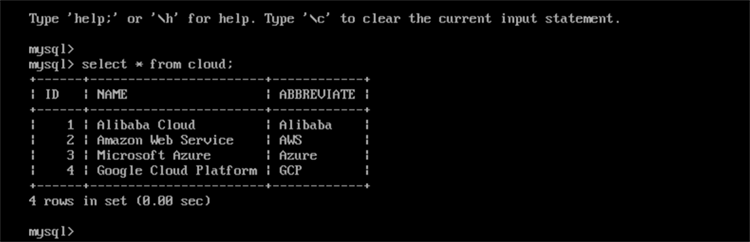 【Alibaba Cloud】AlibabaCloud初心者がECSとRDSをつなげてみた｜クラウドテクノロジーブログ｜ソフトバンク