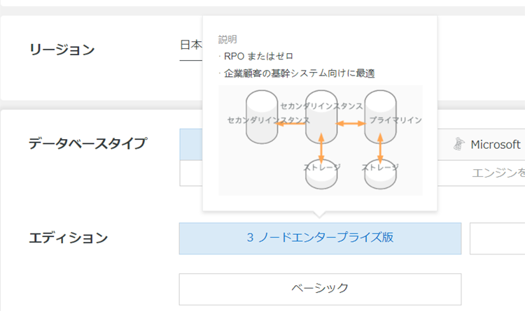 【Alibaba Cloud】AlibabaCloud初心者がECSとRDSをつなげてみた｜クラウドテクノロジーブログ｜ソフトバンク