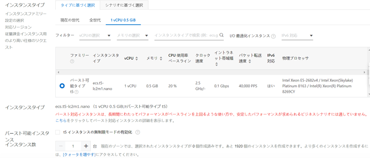【Alibaba Cloud】AlibabaCloud初心者がECSとRDSをつなげてみた｜クラウドテクノロジーブログ｜ソフトバンク