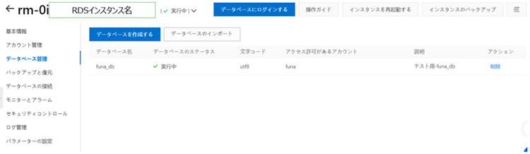 【Alibaba Cloud】AlibabaCloud初心者がECSとRDSをつなげてみた｜クラウドテクノロジーブログ｜ソフトバンク