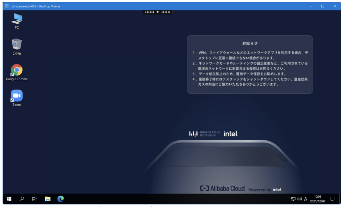 Citrixベースのアフターコロナ・ワークスペースElastic Desktop Service｜クラウドテクノロジーブログ｜ソフトバンク