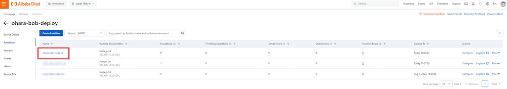 Alibaba Cloud FunctionComputeをCLIベースでNode.jsおよびPythonそれぞれをデプロイしてみた（CLI編）｜クラウドテクノロジーブログ｜ソフトバンク