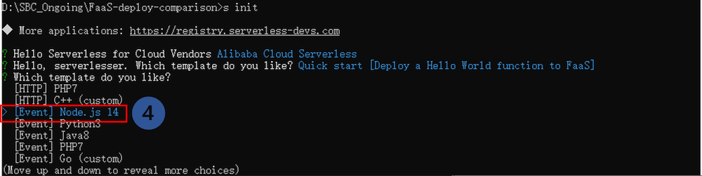 Serverless Devsを使ってNode.js/PythonコードをコンテナイメージにしながらAlibaba Cloud FunctionComputeへデプロイしてみた｜クラウド ...