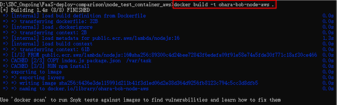 AWS ECRを使ってNode.js/PythonのコンテナイメージをAWS Lambdaへデプロイしてみた｜クラウドテクノロジーブログ｜ソフトバンク