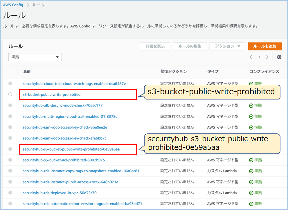 AWS Security Hub - セキュリティチェックの自動化、セキュリティアラートの一元管理｜クラウドテクノロジーブログ｜ソフトバンク