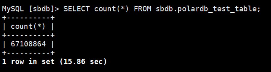 Alibaba Cloud PolarDB-M8.0パラレルクエリを検証してみました | クラウドテクノロジーブログ | ソフトバンク