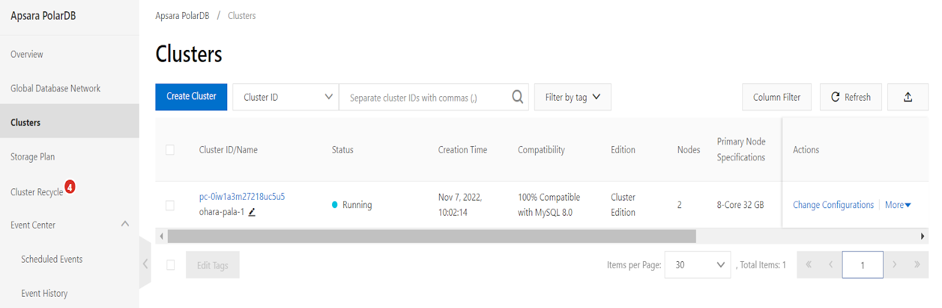 Alibaba Cloud PolarDB-M8.0パラレルクエリを検証してみました | クラウドテクノロジーブログ | ソフトバンク