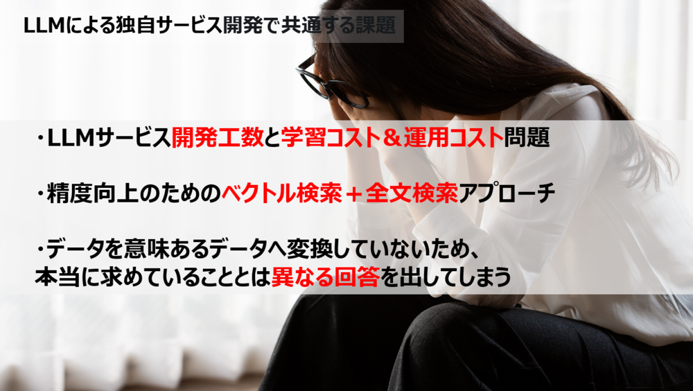 【デモ付き】db tech showcase登壇させていただきました_AnalyticDB for PostgreSQL で実現する生成AIによるAIGCアプリケーション | クラウド ...