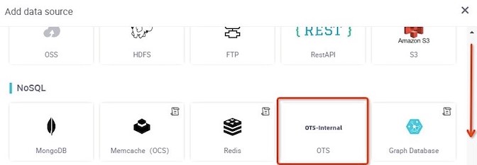Tablestoreからデータを出力する方法（Alibaba Cloud）| クラウドテクノロジーブログ | ソフトバンク