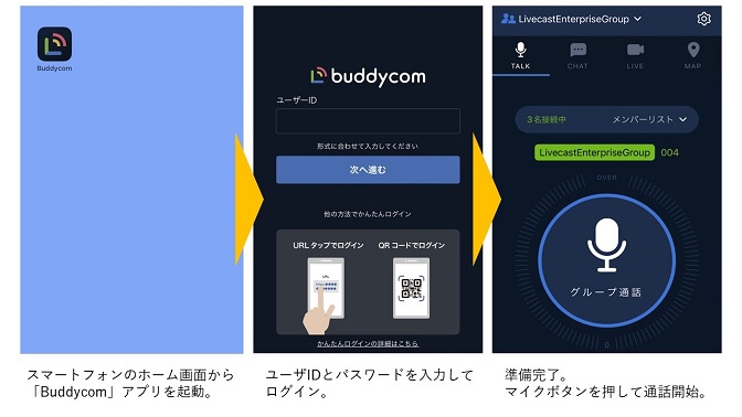 IP無線アプリ「Buddycom」でスマホを無線機として利用できるのか確かめてみた【初心者が検証】｜ビジネスブログ｜ソフトバンク