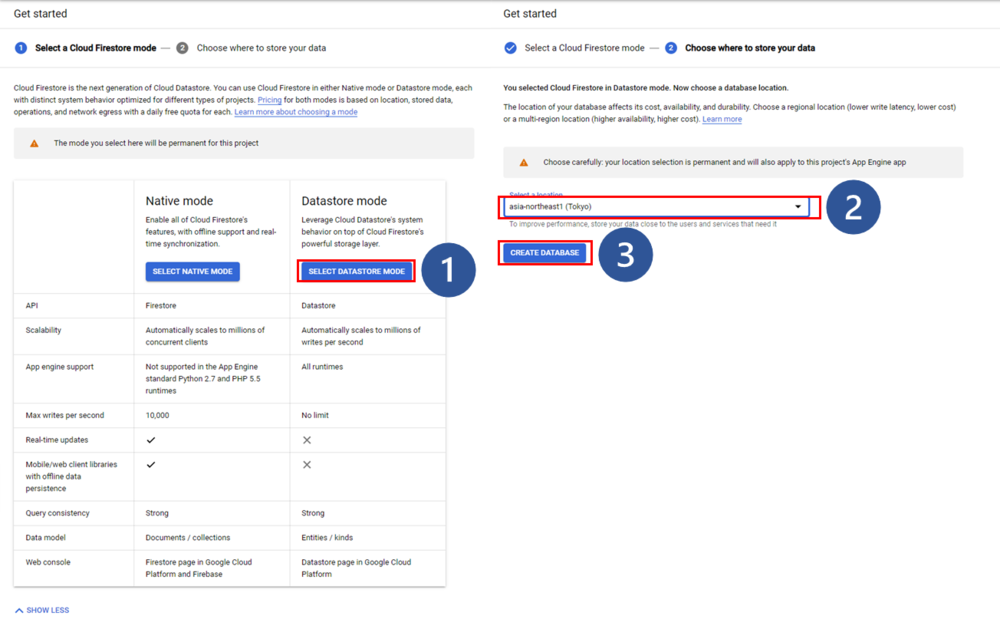 初心者でもできる、Google Cloud Firestore DatastoreモードとPython or Node.jsで始めるRESTful APIサービス構築方法｜クラウドテクノロジー ...