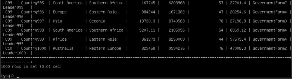 LOAD DATA LOCAL INFILEを使ってECSにあるCSVファイルを Apsara RDS MySQLにインポートしてみた｜クラウドテクノロジーブログ｜ソフトバンク