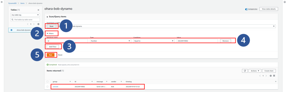 初心者でもできる、AWS DynamoDBとPython or Node.jsで始めるRESTful APIサービス構築方法｜クラウドテクノロジーブログ｜ソフトバンク