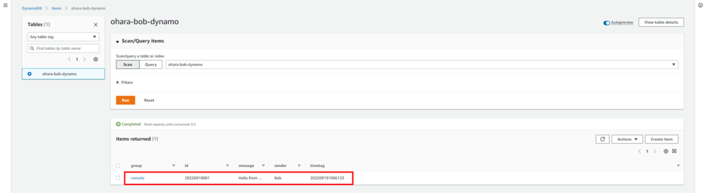 初心者でもできる、AWS DynamoDBとPython or Node.jsで始めるRESTful APIサービス構築方法｜クラウドテクノロジーブログ｜ソフトバンク