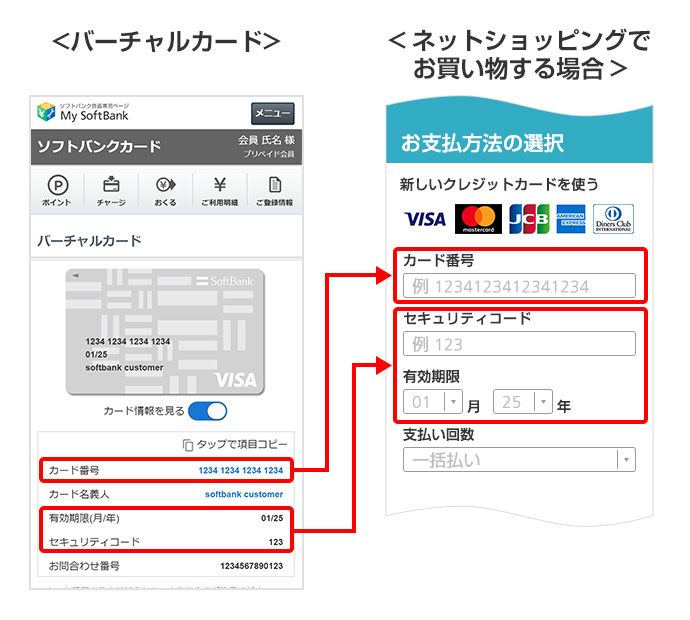 ソフトバンクカードとは？ | カード | ソフトバンク