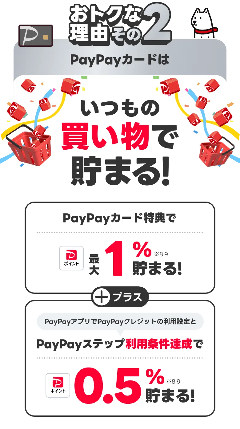 PayPayカード・PayPayカード ゴールド | カード | ソフトバンク