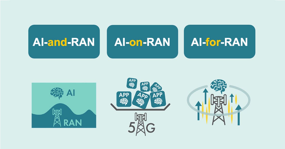 「AI-RAN アライアンス設立」湧川所長インタビュー記事掲載 | 企業・IR | ソフトバンク