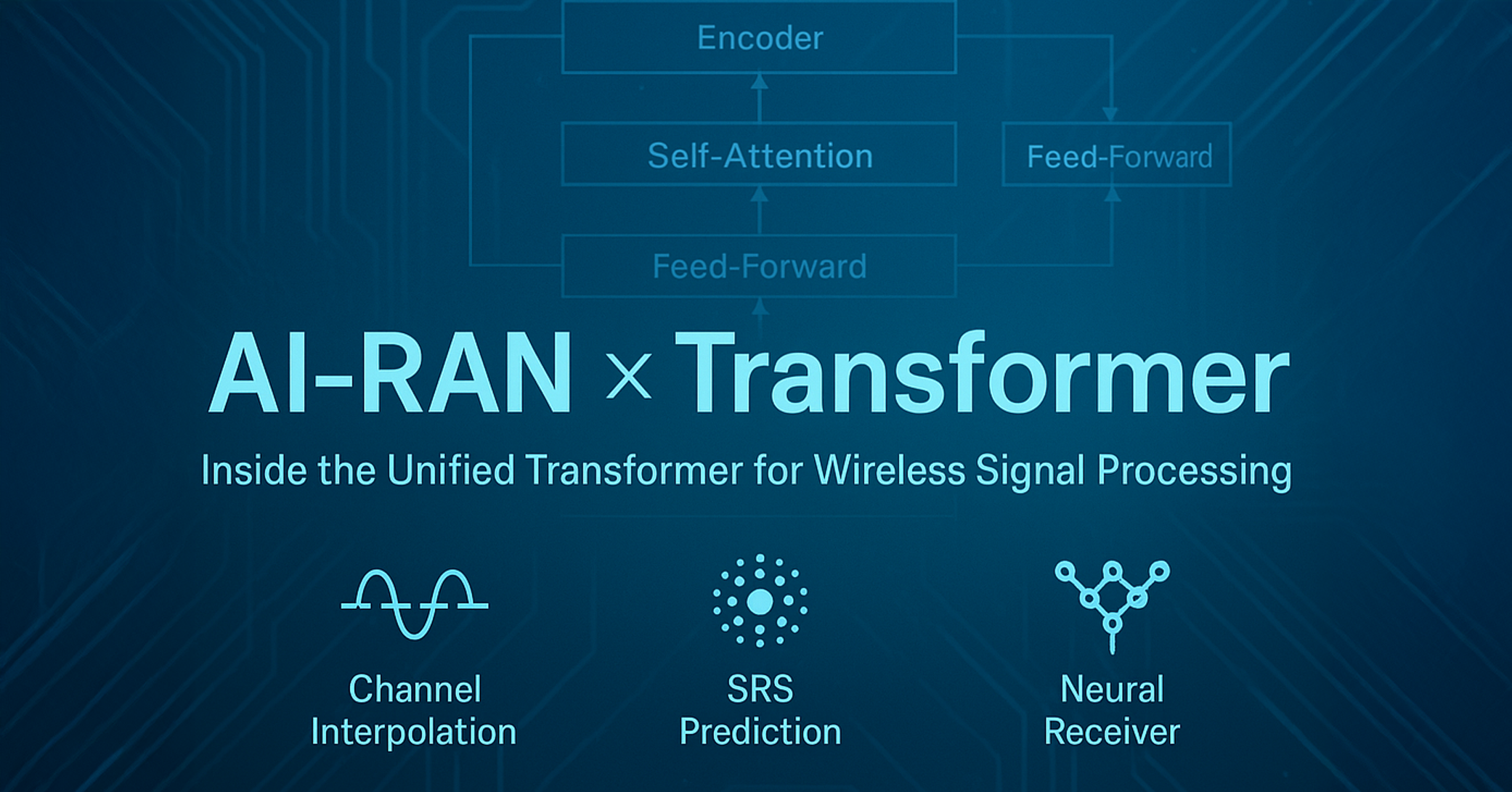 Transformer in RAN: Over the Airで動く低遅延実装 | 企業・IR | ソフトバンク