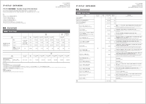 Sustainability | About Us | SoftBank