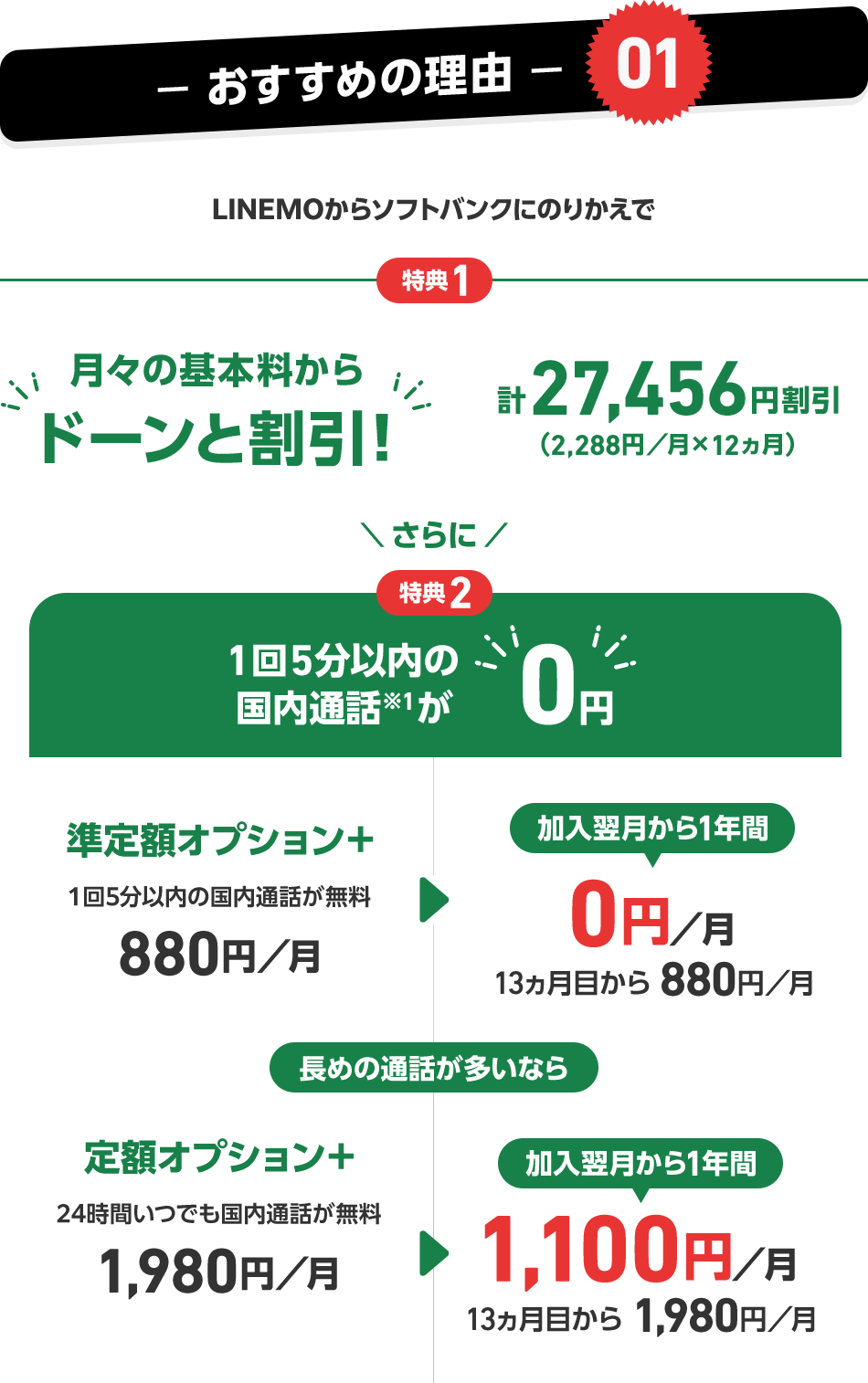 LINEMO→ソフトバンクのりかえ特典 | スマートフォン・携帯電話 | ソフトバンク