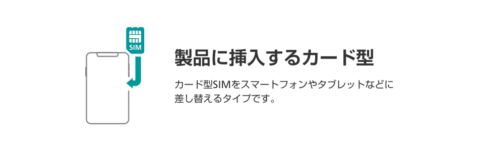 USIM | スマートフォン・携帯電話 | ソフトバンク